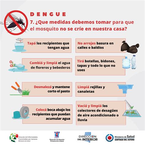 Dengue Zika Y Chikungunya Ministerio De Salud De Santiago Del Estero