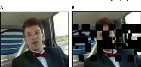figure 1 from an error resilient coding scheme for h 264 video transmission based on data