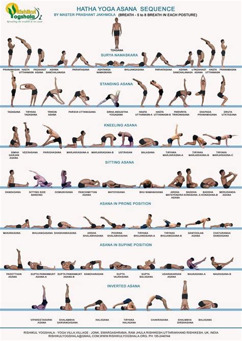 Bikram Yoga Sequence