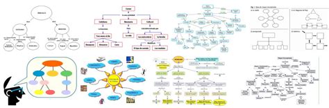 AMIGOS DEL PROFE Mapas Conceptuales Y El Cmap Tools Estrategia De