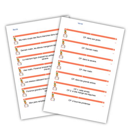 Les Constituants De La Phrase De Base