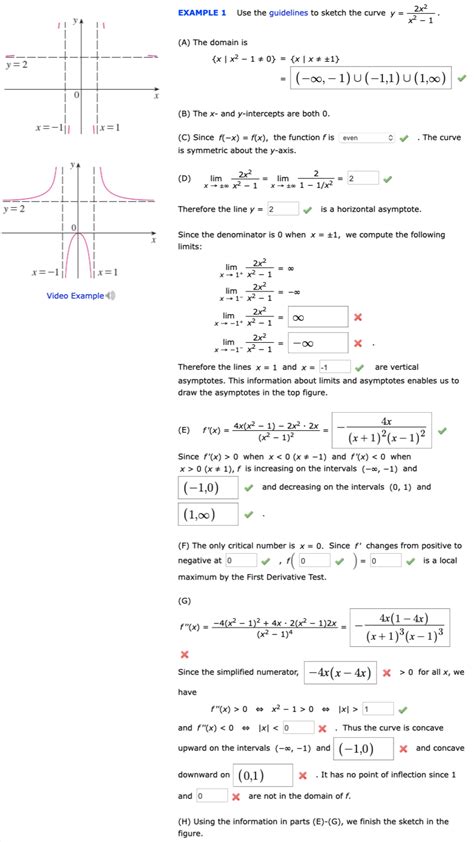solved example 1 2x2 use the guidelines to sketch the curve