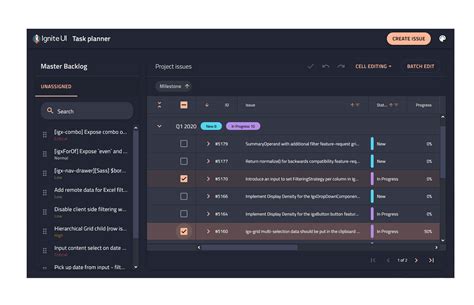 professional developer toolkit for ui controls data visualization infragistics