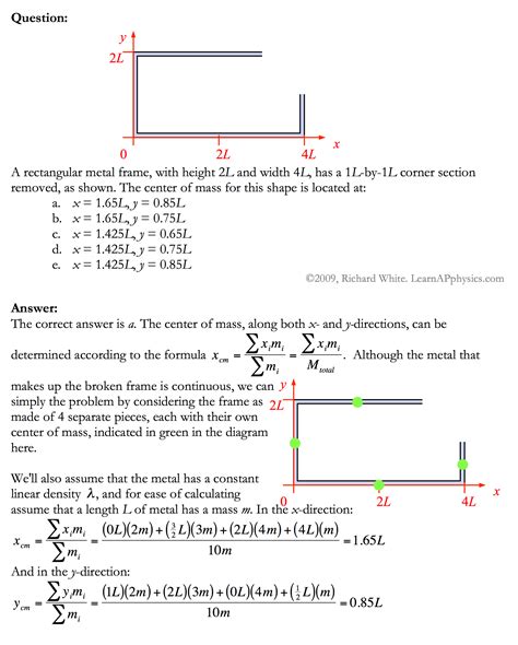 learn ap physics rotational motion