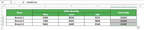 How To Sum In Excel And All Its Formulas Functions Compute Expert