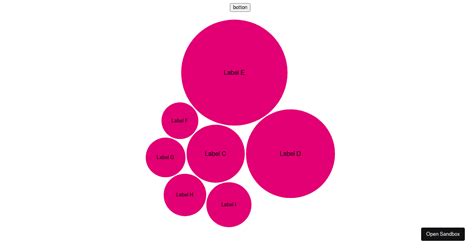 React Bubble Chart Codesandbox