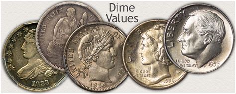 Is My Dime Worth Anything Sale Online Innoem Eng Psu Ac Th