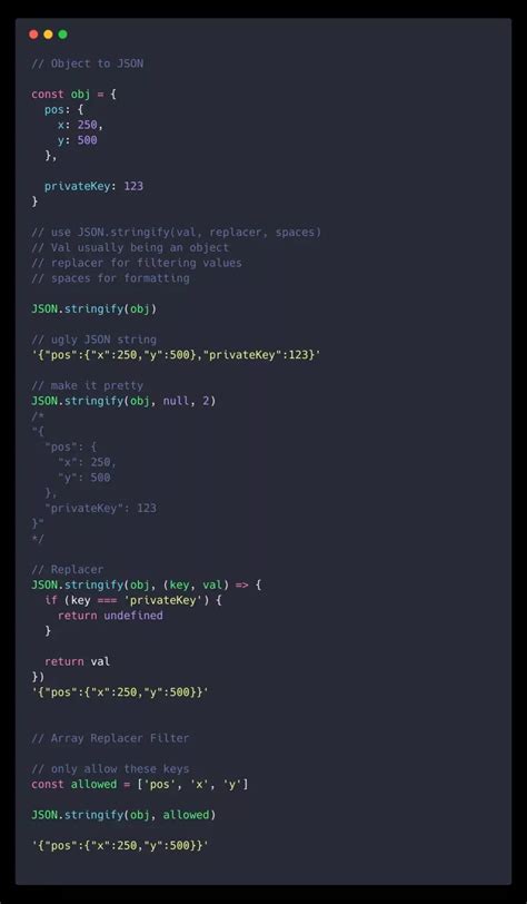 the ternary operator in javascript artofit
