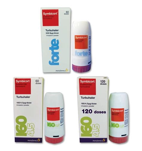 Symbicort Turbuhaler Special Precautions MIMS Thailand