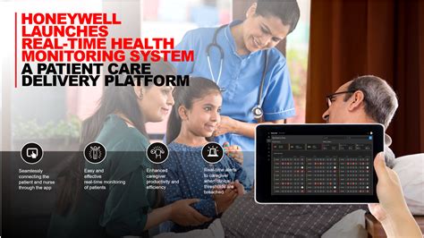 honeywell launches real time health monitoring system rthms healthcare radius
