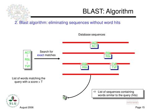 ppt similarity searches on sequence databases powerpoint presentation id 3385817