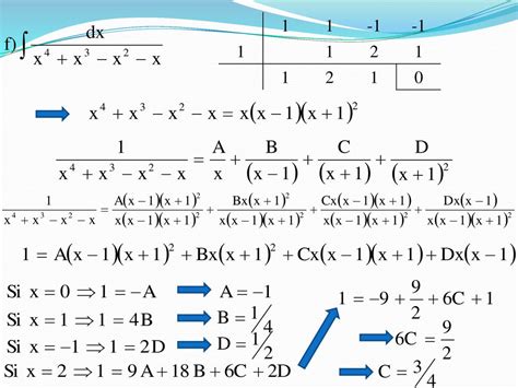 INTEGRALES INDEFINIDAS Ppt Descargar