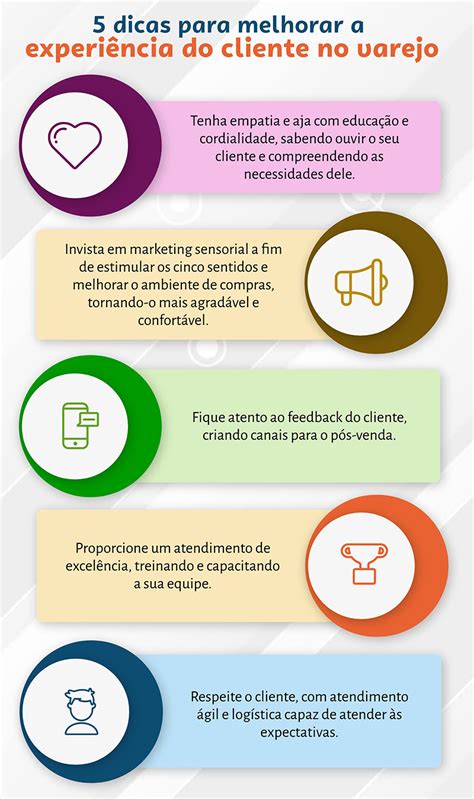 Aprenda a melhorar a experiência do cliente no varejo Sebrae