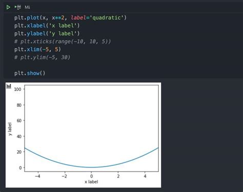 python画图教程，设置坐标轴标签和间距 大家好