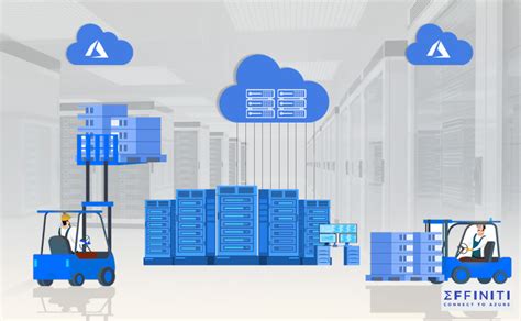 The Benefits That Clients Enjoy When They Lift And Shift On Azure