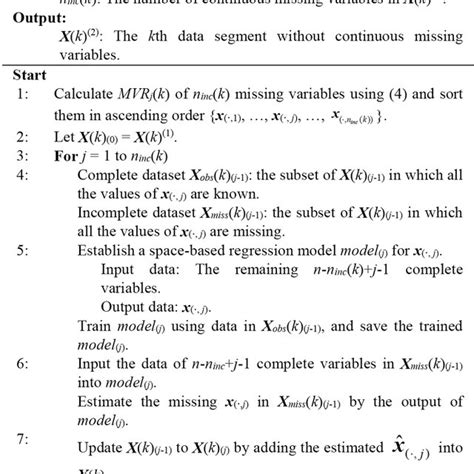 algorithm 1 imputation of continuous missing variables download scientific diagram