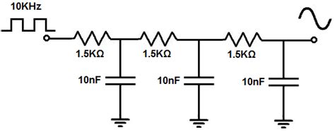 how to build square wave to sine wave dcaclab blog