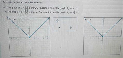 solved translate each graph as specified below a the graph of y x is shown translate it