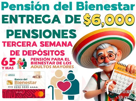 Estos son los Pensionados del Bienestar que cobrarán en la TERCERA
