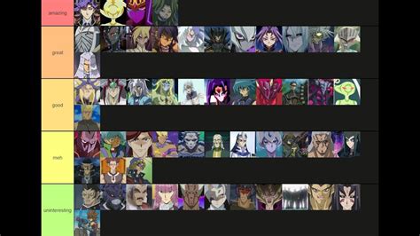Yu Gi Oh Villains Tier List Youtube