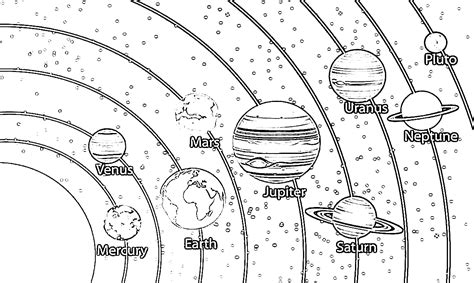 Desenho De Sistema Solar Para Colorir Desenhos Para Colorir E Imprimir