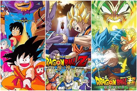 Dragon Ball En Qu Orden Ver Las Pel Culas Can Nicas Y No Can Nicas