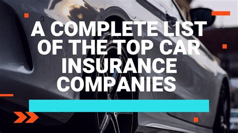 A Complete List Of The Top Car Insurance Companies YouTube