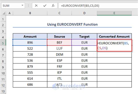 How To Convert Usd To Euro In Excel 3 Methods