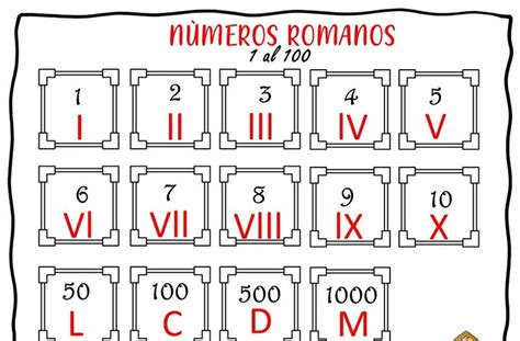 Pin En Escuela