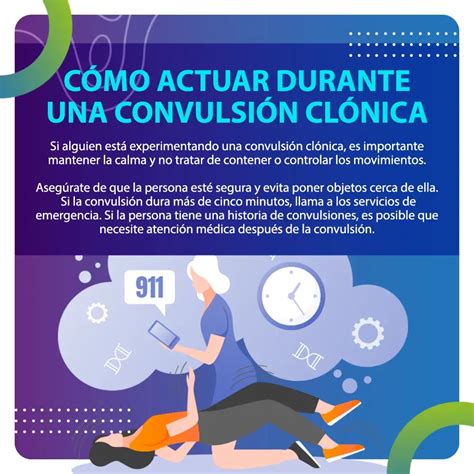 Convulsión clónica Mucho cuidado