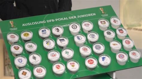 Dfb Pokal Der Junioren Auslosung Der Ersten Runde