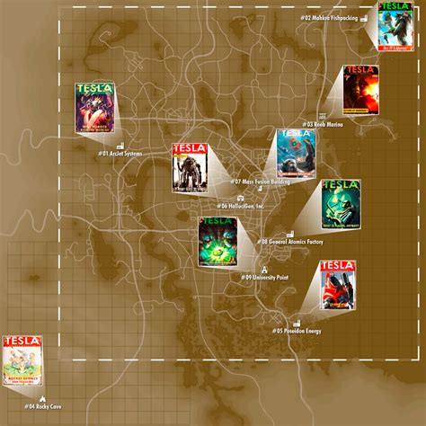 Steam Community Guide Revistas Collecionables Guide Fallout 4