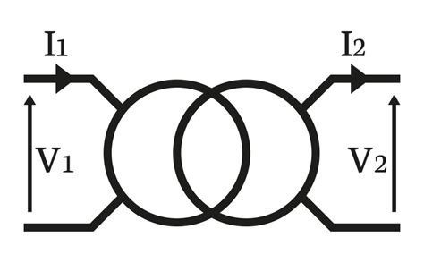 Présentation et fonctionnement d un transformateur monophasé