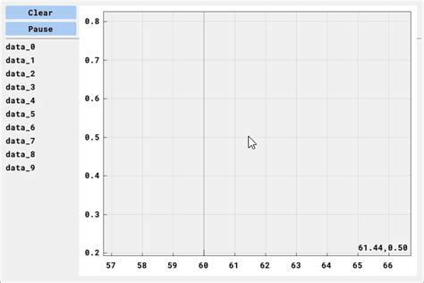 dearpygui dearpygui a gpu accelerated python gui framework
