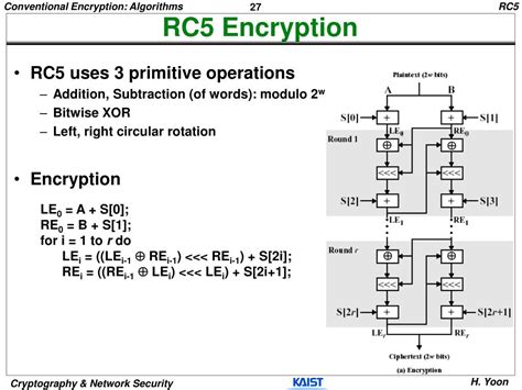 ppt conventional encryption algorithms powerpoint presentation free download id 5337119