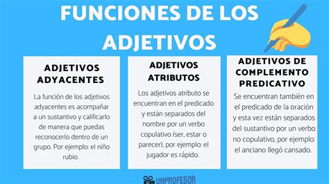 Oraciones con adjetivos definición y ejemplos