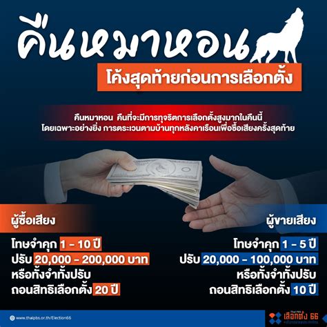 Thai PBS News on Twitter จบตา คนหมาหอน ซอเสยงเลอกตงจบแลว