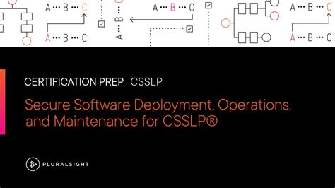 online course secure software deployment operations and maintenance for csslp® from