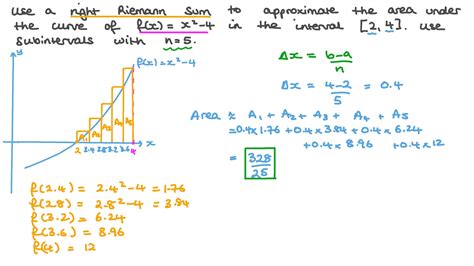 question video approximating the area under the curve of a function using riemann sums nagwa