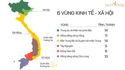 Bức tranh kinh tế của vùng Trung du và Miền núi phía Bắc hình mẫu phát