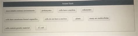Solved Classify Each Description As Applying To Organisms In Chegg