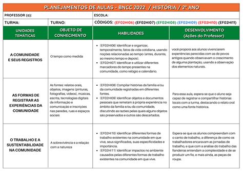 Plano De Aula 2 Ano Ensino Fundamental Bncc Image To U