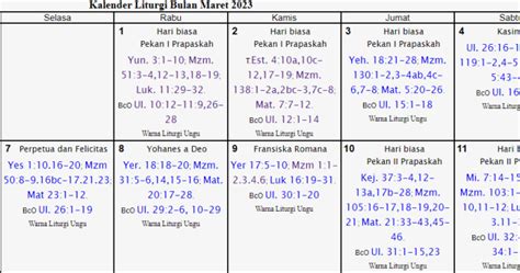 Kalender Liturgi Sabtu Maret Lengkap Bacaan Doa Harian