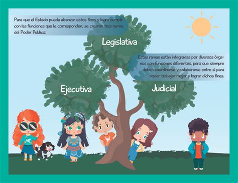 Ramas Del Poder Publico Para Que El Estado Pueda Alcanzar Estos