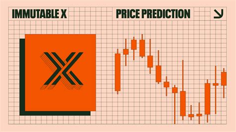 IMX Price Prediction 2025 2023 Challenges Could Impact IMX Growth