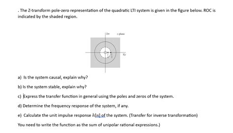 Solved The Z Transform Pole Zero Representation Of The Chegg