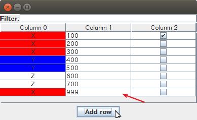 Jtable Swing Jtable Java Swing Gui Java