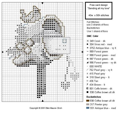 Cross Stitch Cross Stitch Patterns Cross Stitch Designs