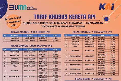 Kereta Jakarta Malang Eksekutif Homecare