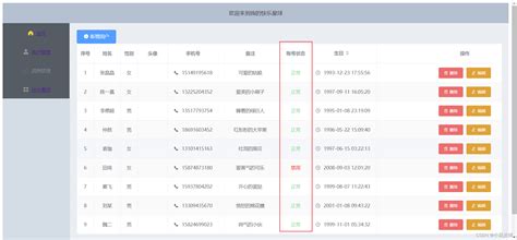 element ui 修改el table表头背景颜色、边框样式和字体颜色